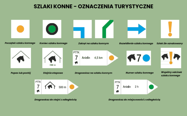 Kolory szlaków w górach. Co oznaczają kolory szlaków? Oznakowanie szlaków w Polsce.